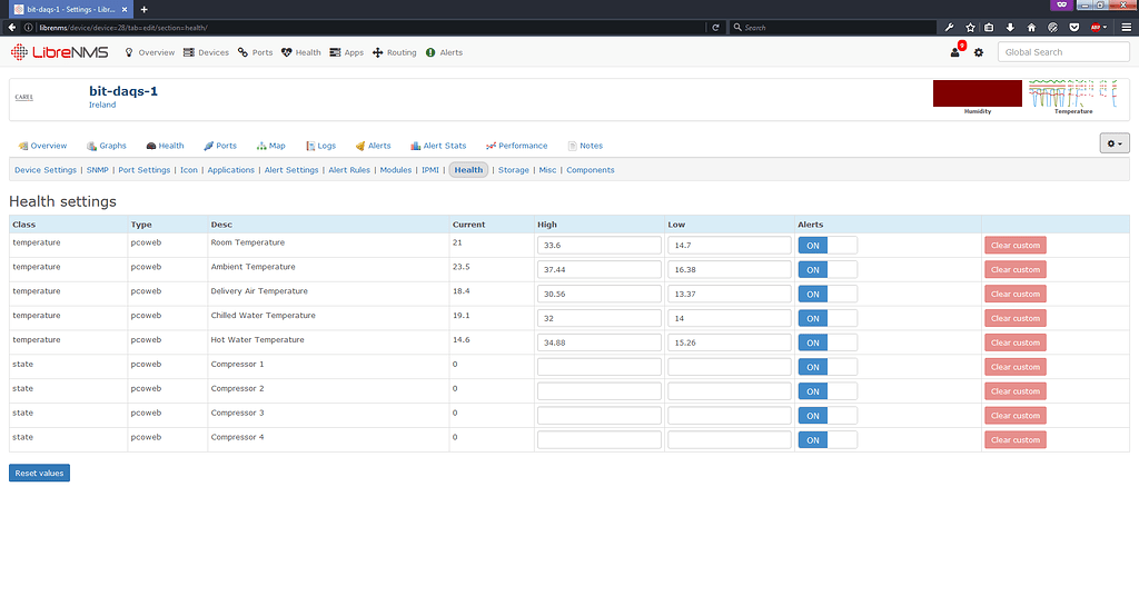 Custom Value Labels For Monitored Metrics Feature Requests Librenms Community