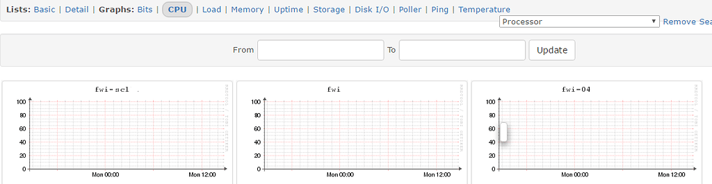 Polling processor - Help - LibreNMS Community