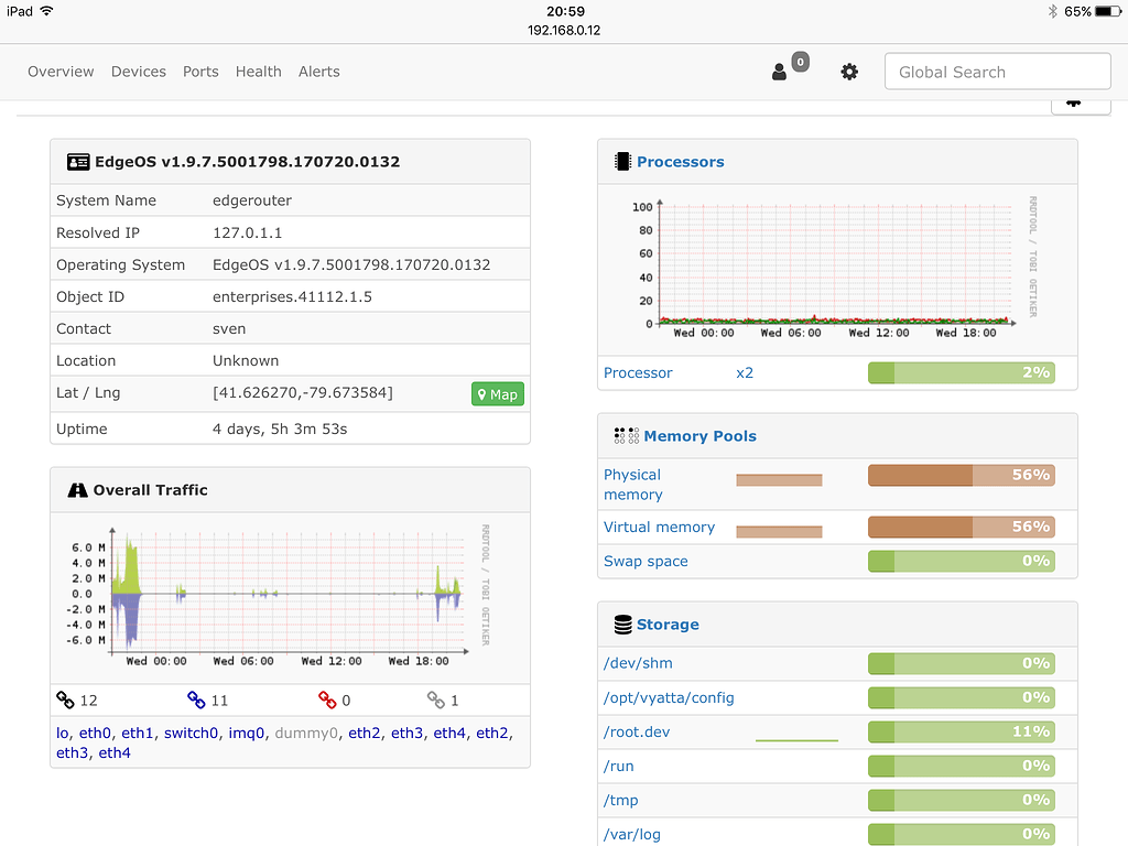 Create Graph in Device overview - LibreNMS Community