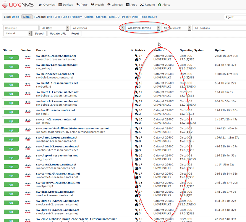Plateform and devices - Help - LibreNMS Community