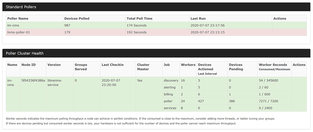 Distributed Poller Help Help Librenms Community