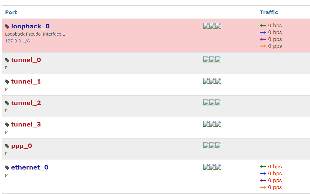 Graph previews and icons missing - LibreNMS Community