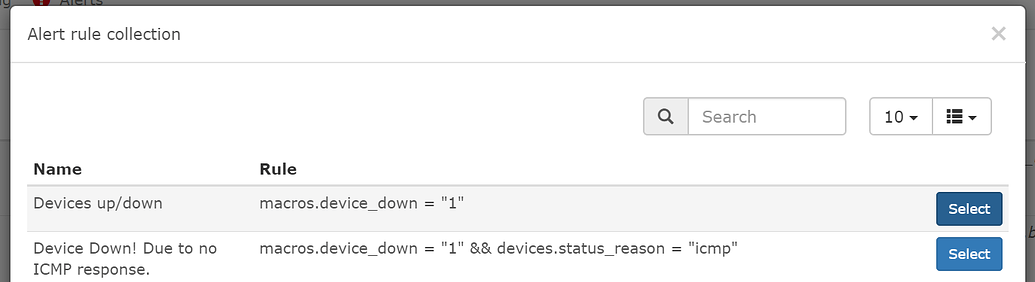 Alerts Not Triggering Sqlstate 42000 Syntax Error Or Access Violation 1064 Help
