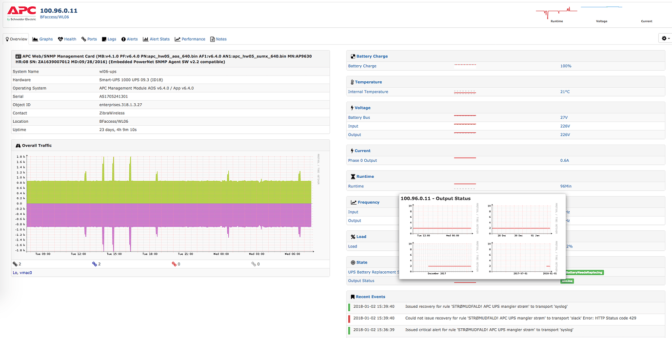 Alert rules help - Help - LibreNMS Community