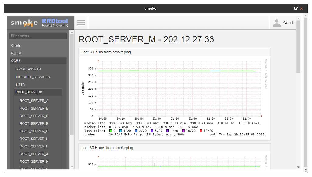 External url on my dashboard - Feature Requests - LibreNMS Community