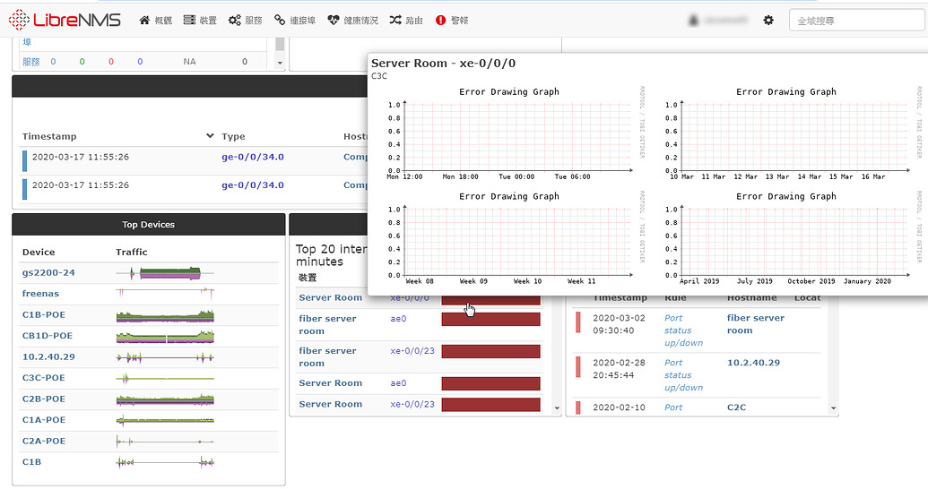 About "Error drawing graph" - Help - LibreNMS Community