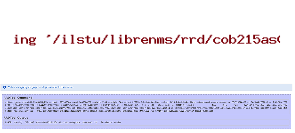 Graphs Permission Denied - Help - LibreNMS Community