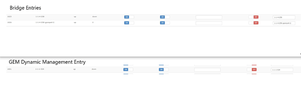 Zhone Shelves Report Non-Standard Interface Operational Status - Help ...