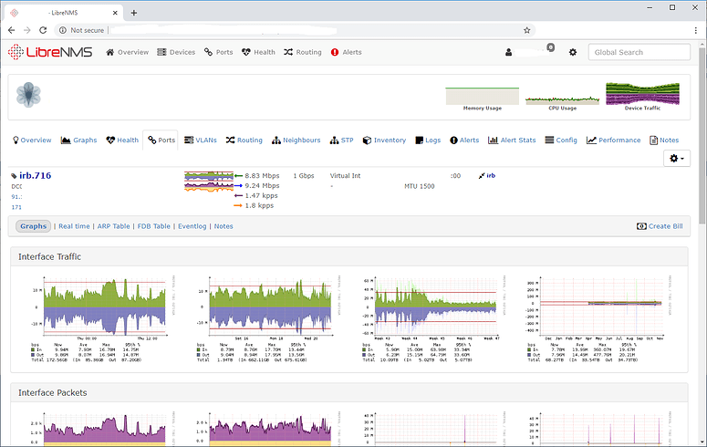 Graphing Issues with single port on device. (Others work) - Help ...