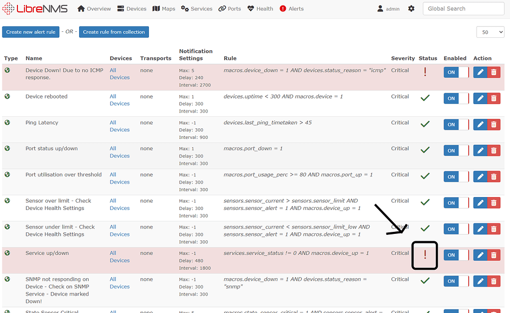 Can we make the icons for alerts status, clickable? - Feature Requests - LibreNMS Community