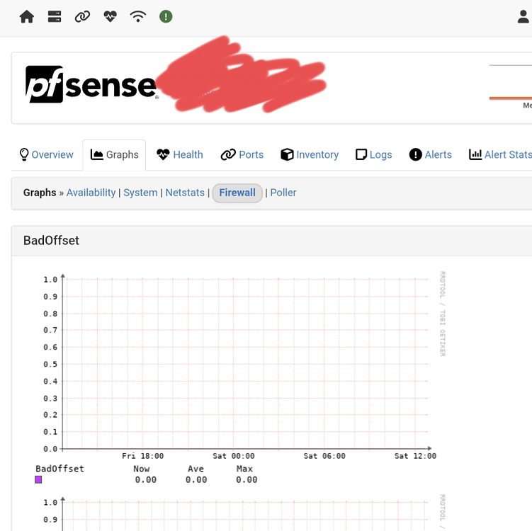 OPNsense and missing firewall graphs compared to pfSense - Help ...