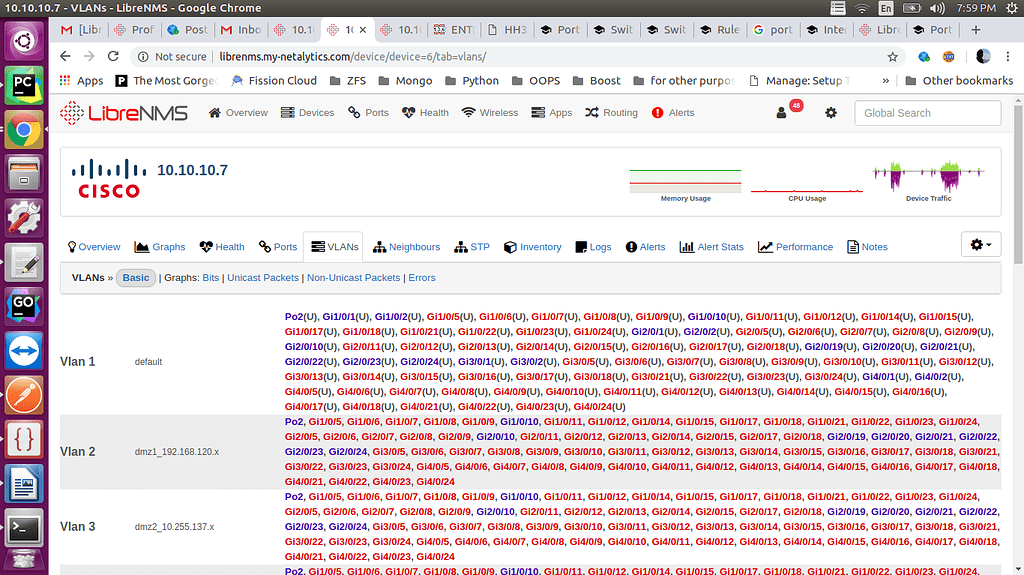 Getting configured ports of a vlan - Help - LibreNMS Community