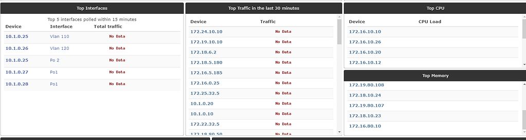 LibreNMS not displaying graph data - Help - LibreNMS Community