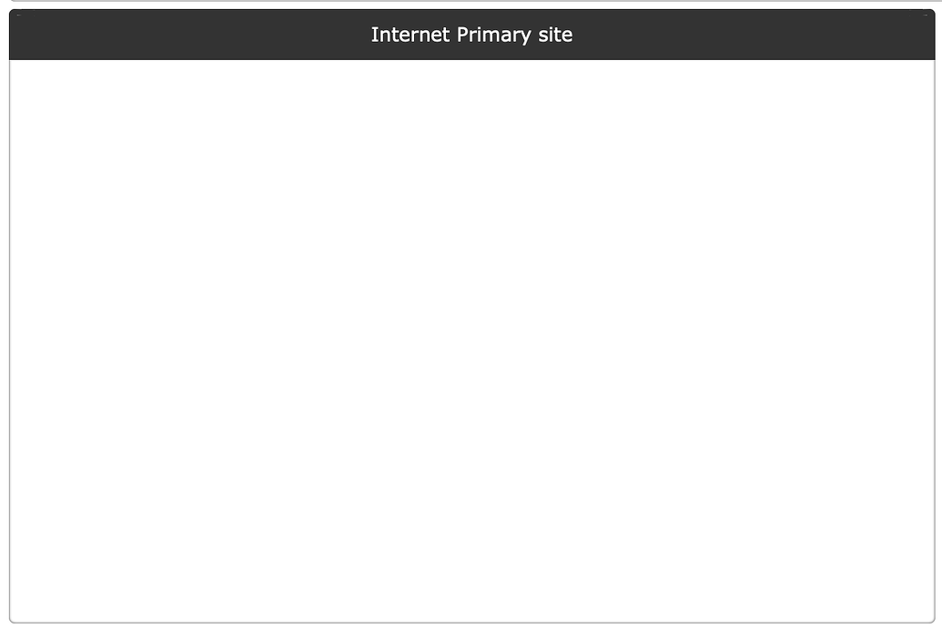 No data in Graph widget - Help - LibreNMS Community