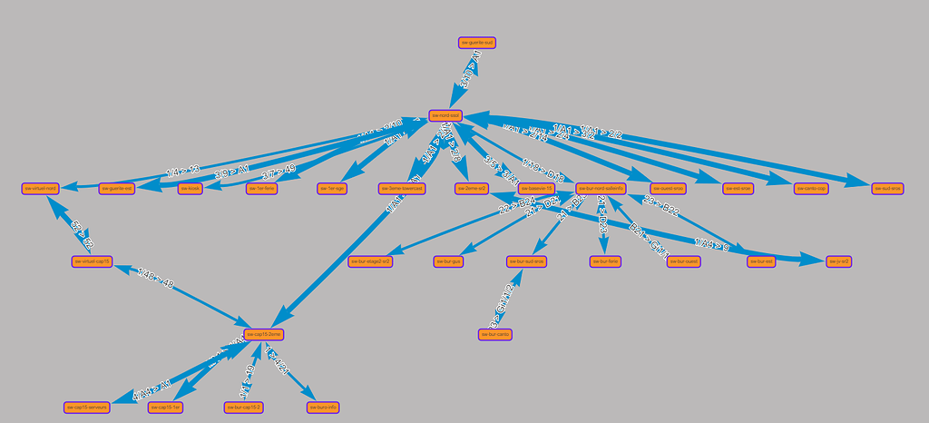 Map Settings not applied - Help - LibreNMS Community