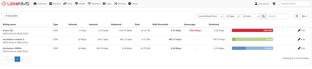 Bill menu in GUI? - Help - LibreNMS Community