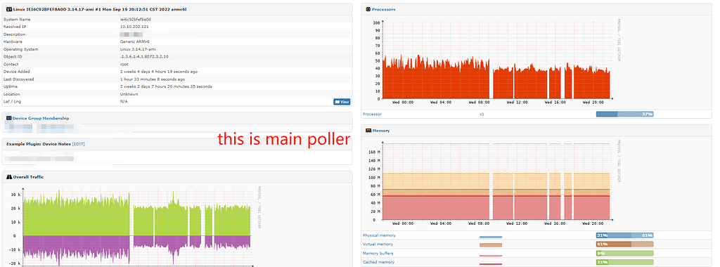 The data pulled by the sub-poller is much less than that pulled by the ...