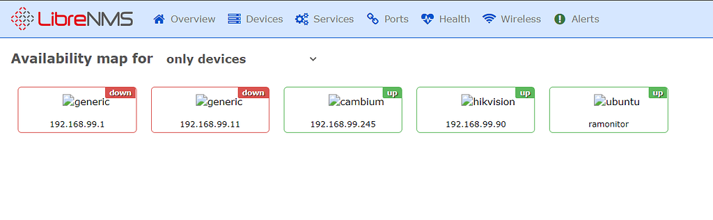 Can't show device icon at availability map can't show - LibreNMS Community