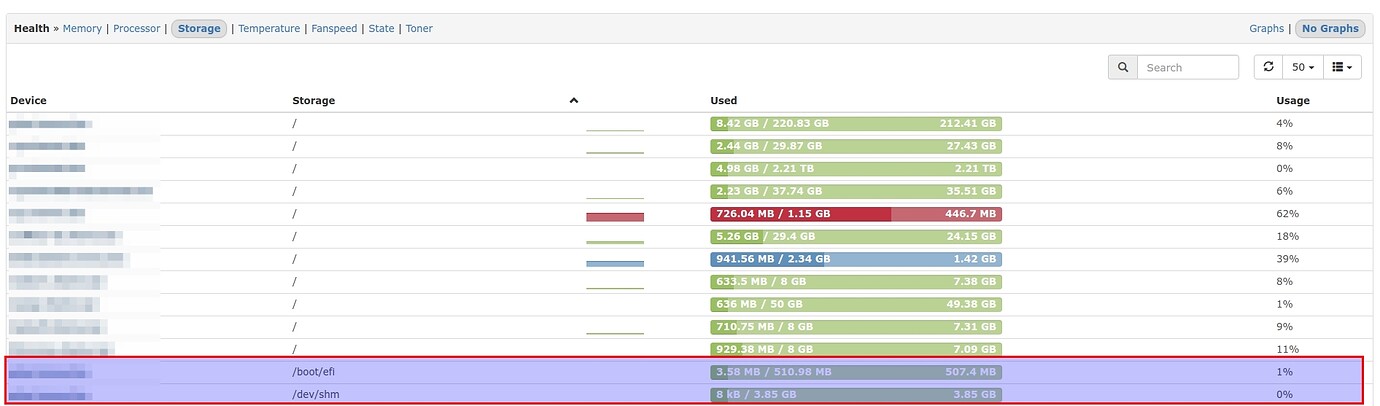 Set Config Php After Devices Added Help Librenms Community