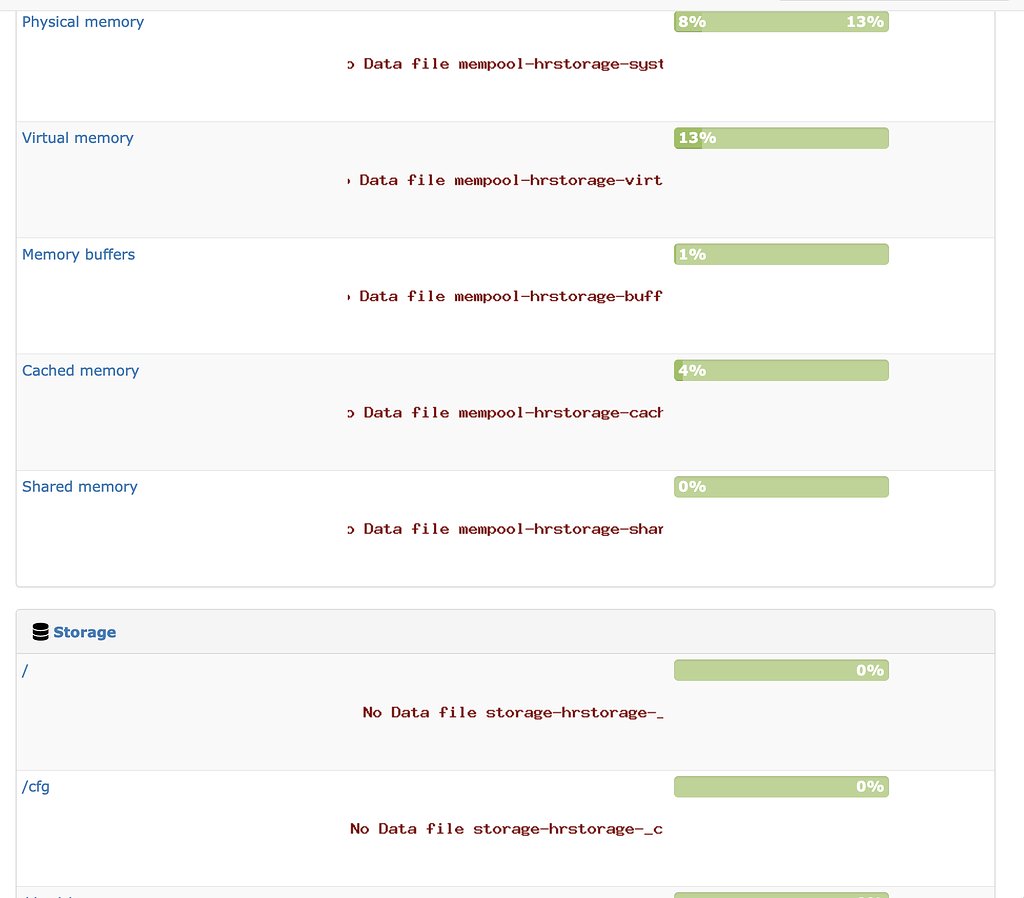 Graphs Not Displaying - Docker Install - Help - LibreNMS Community Graphs Not Displaying - Docker Install - Help - LibreNMS Community