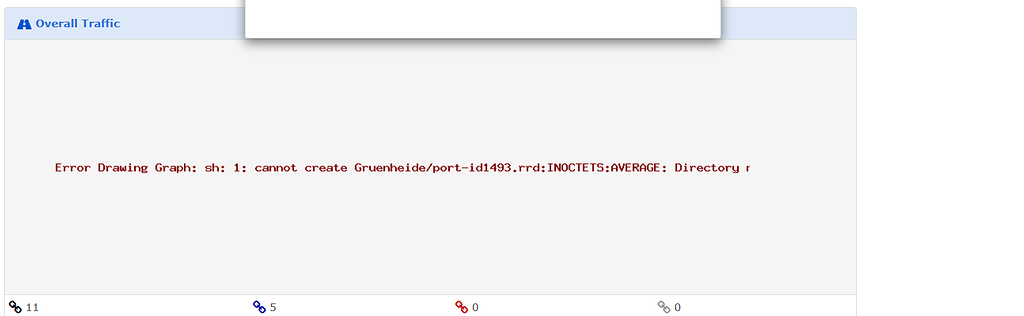 Graph errors - LibreNMS Community