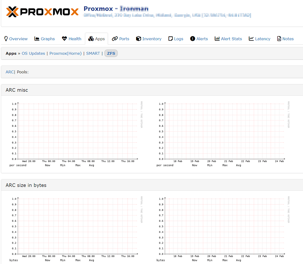 No Graphs for zfs-linux - Help - LibreNMS Community