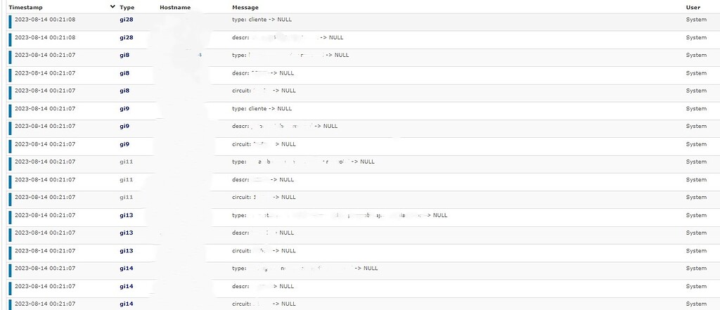 Removed the description in the random equipment interface - Help - LibreNMS Community