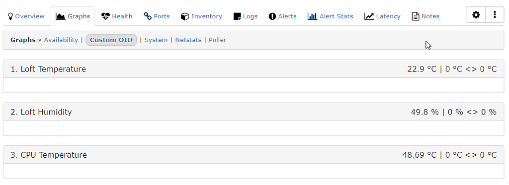 Custom OID graphs gone after nightly update - Help - LibreNMS Community
