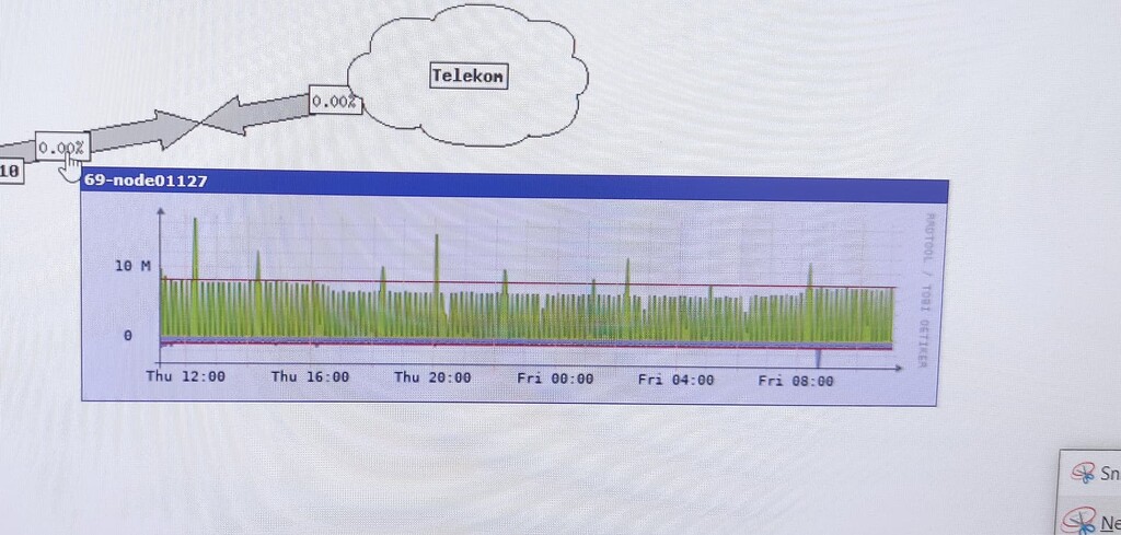 Weathermap link problem - Plugins - LibreNMS Community