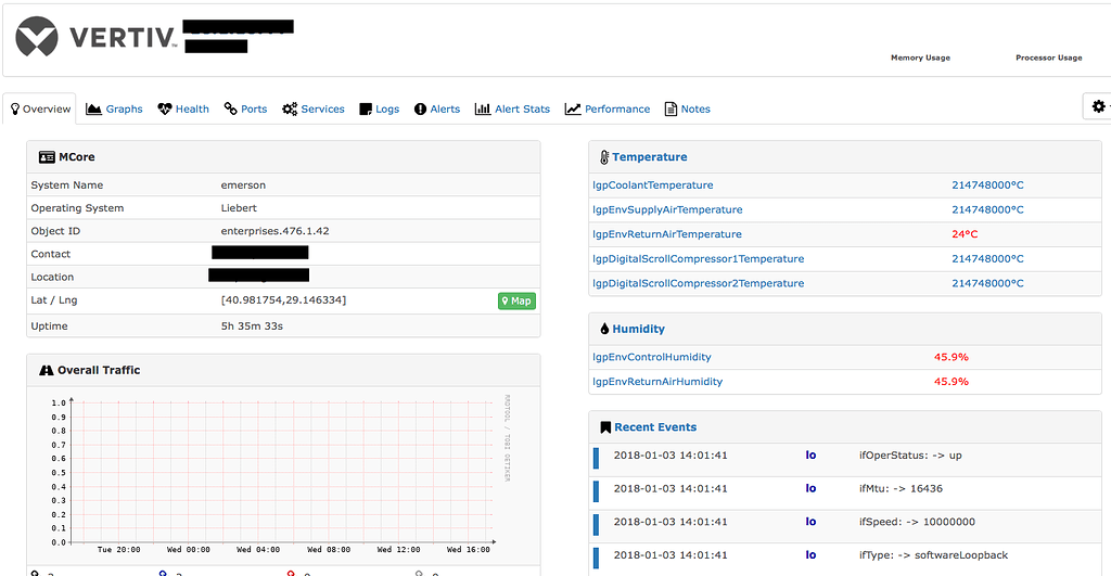 Wrong device discovery - Help - LibreNMS Community