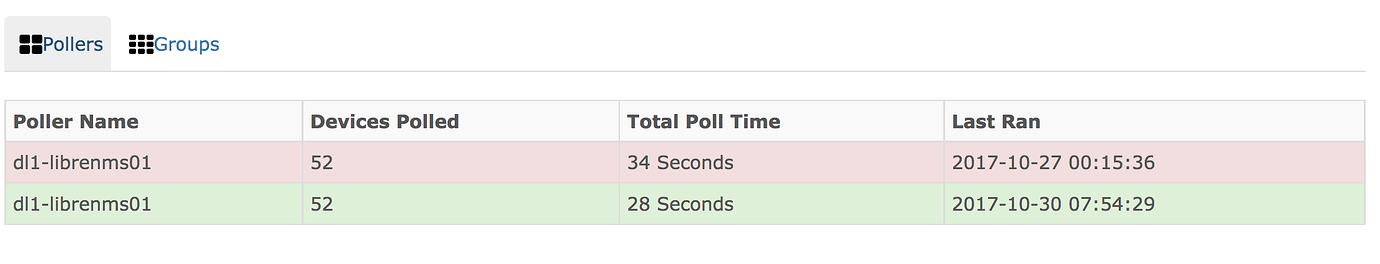Validate showing two pollers - Help - LibreNMS Community