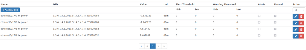 Graphs for Custom OIDs - Help - LibreNMS Community