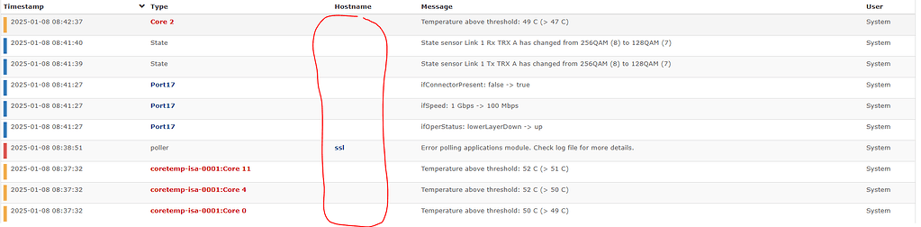 Eventlog not showing hostname - Help - LibreNMS Community