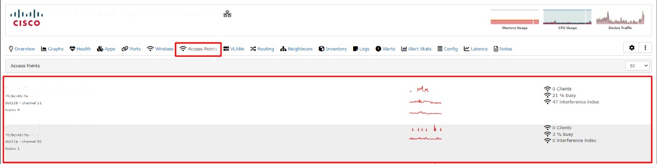 Access Points Alert Rule Not Triggering (Cisco WLC 9800) - Help - LibreNMS Community