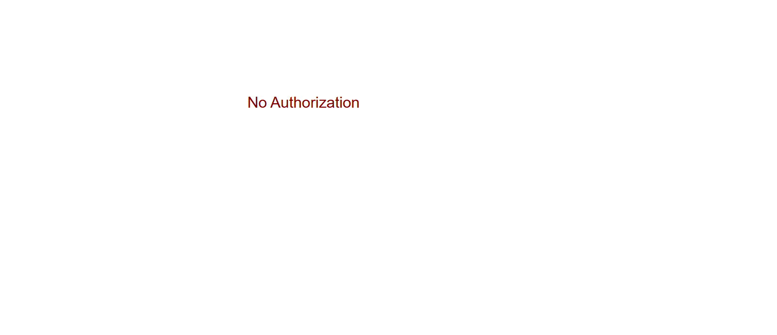 Graph URL in Alerts Shows 'No Authorization' - Help - LibreNMS Community